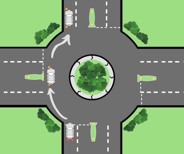 Roundabouts - What You Need To Know - Pass Drive Driving School